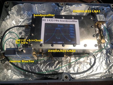 SignalsEverywhere Setting Up And Using SDR Server