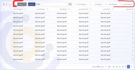 Solved I Created A Bootstrap Table But It Was Difficult To Chegg