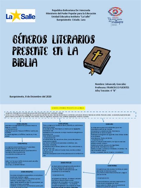 Géneros Literarios En La Biblia Tutorial Completa Iglesia Del Pilar