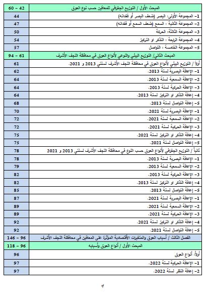 الجغرافيا دراسات و بحوث جغرافية تحليل العلاقات المكانية للمعاقين في محافظة النجف الأشرف
