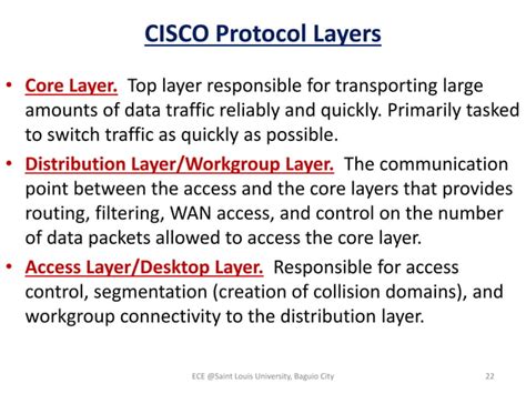 Datacom Module 2 Data Communication Architecture Protocols And Standards Pptx