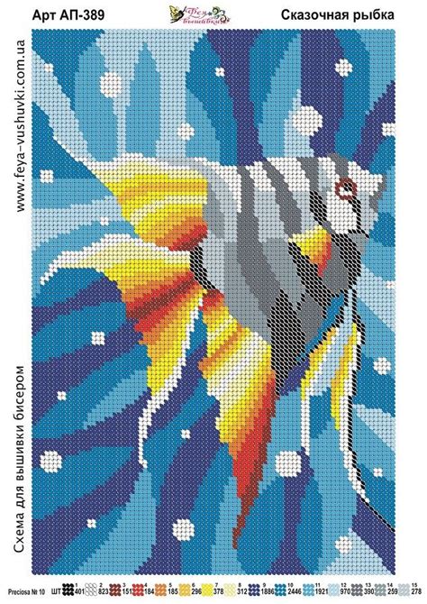 Пин от пользователя Neugeniya на доске Вышивка крестом Узоры для вышивки крестиком Модели