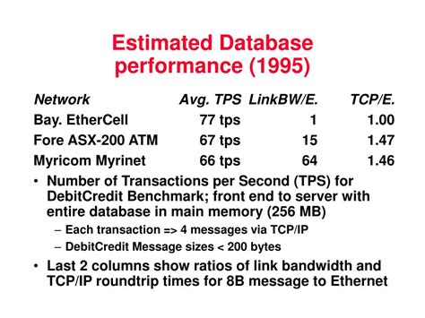 Ppt Connection Based Vs Connectionless Powerpoint Presentation Free