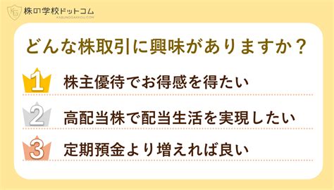【個人投資家800人調査】やりたい株式投資ランキング、2位は「高配当株」、僅差の1位は？ Newscast