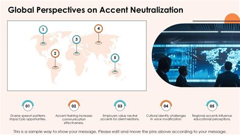 Global Perspectives On Accent Neutralization Ppt Guidelines Acp Ppt Powerpoint