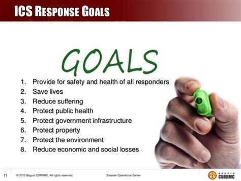 Which Ics Functional Area Sets The Incident Objectives Doctorsnibht