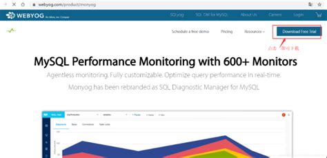 MySQL性能监控 sql命令语句 MONyog工具 全掌握这一篇足以 阿里云开发者社区