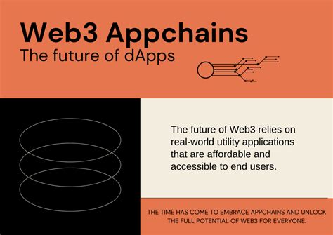 Kostiantyn Horbunov On Linkedin Unlocking The Potential Of Web3 With