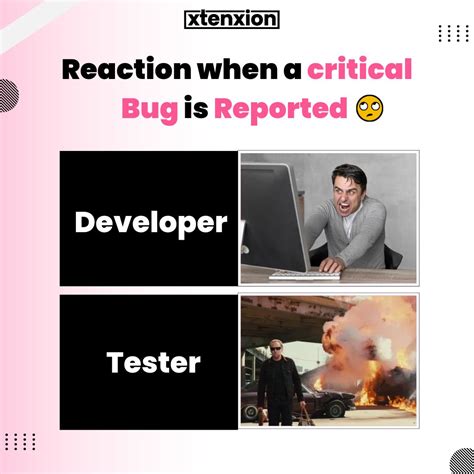 Xtenxion On Linkedin Xtention Webdevelopment Qualityassurance Softwaretesters