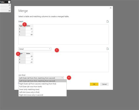 Data Wrangling In Power Query Radacad