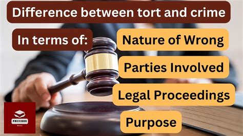 Difference Between Tort And Crime Previous Notes PREVIOUS NOTES