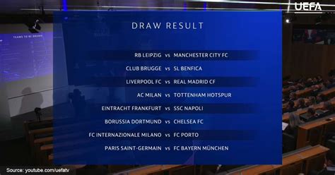 Hasil Drawing 16 Besar Liga Champions Lengkap