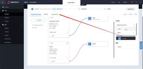 超详细“华为iot物联网（oceanconnect）平台环境搭建教程” Csdn博客
