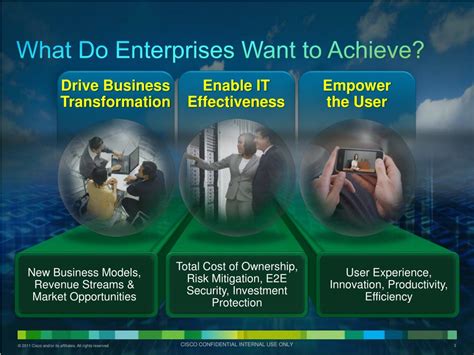 Ppt Ciscos Borderless Network Architecture Vision And Strategy Powerpoint Presentation Id