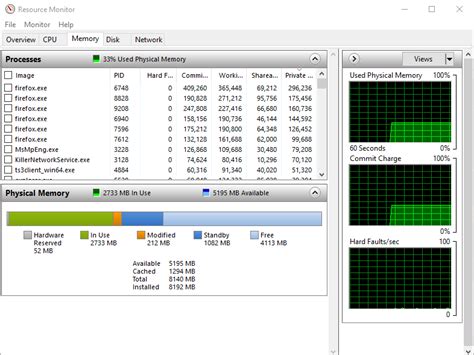 Task Manager Says My Pc Is Using 4gb Of Ram But Task Manager Shows Only