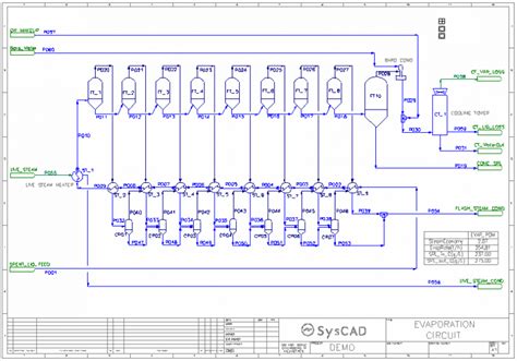 File Evaporation With Cooling Tower Png SysCAD Documentation
