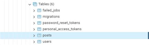 Курс по laravel Модель Вид Контроллер mvc — code lab