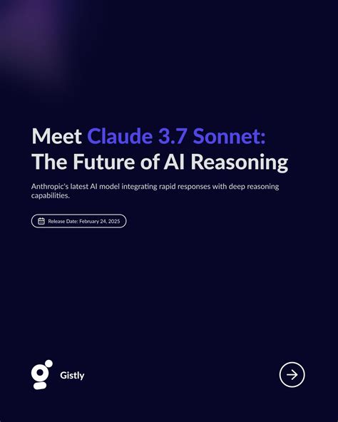 Claudeai Aiinnovation Futureofai Machinelearning Automation Gistly
