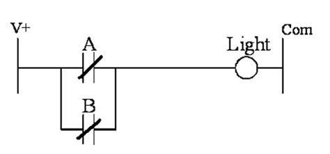 Ladder Logic Programming Instructions Part 1 Ladder Logic Programming Instructions Part 1