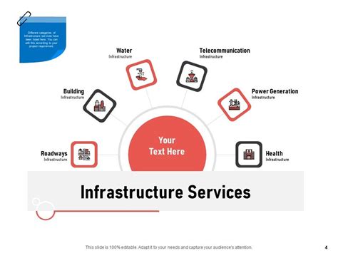 Infrastructure Improvement Powerpoint Presentation Slides PowerPoint