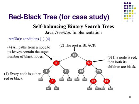 PPT Test Input Generation With Java PathFinder PowerPoint