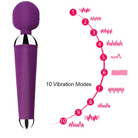 Tluda Rechargeable Personal Massager Vibrating Wand Massager For Women