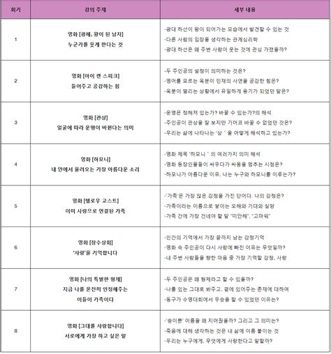 한국청소년센터