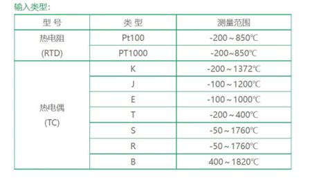 流场测量中如何根据测温范围选择多孔气动探针测温元件 压力扫描阀 温特纳官网