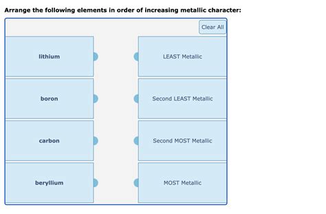 Solved Arrange the following elements in order of increasing | Chegg.com