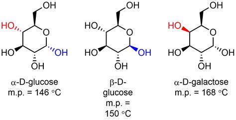 4 6 Physical Properties Of Enantiomers Vs Diastereomers