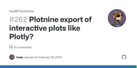 Plotnine Export Of Interactive Plots Like Plotly Issue Has K