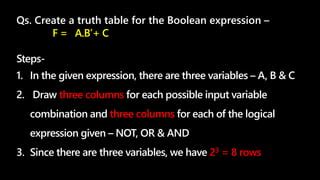 Basic Boolean Logic PPSX