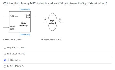 solved which of the following mips instructions does not