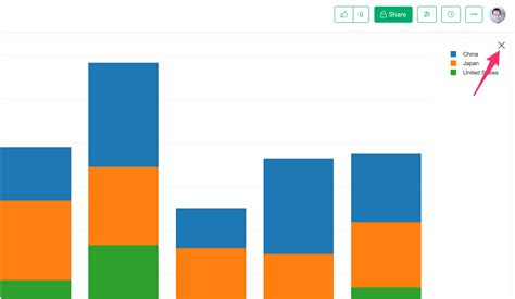 how to return from maximizing a chart in dashboard questions exploratory community