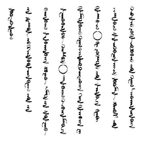 Mendib Script For Swedish I 2024