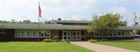 Home Eugene Field Elementary School