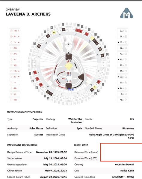 Human Design Advanced Chart Pdf — Human Design Awakening