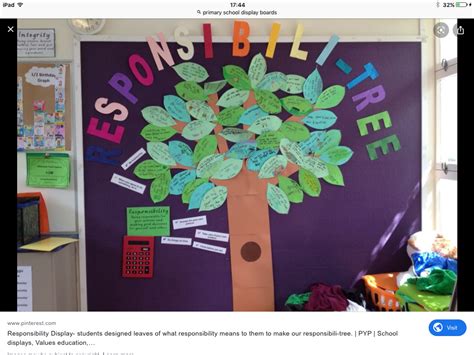 School Values Display Birthday Graph School Displays School