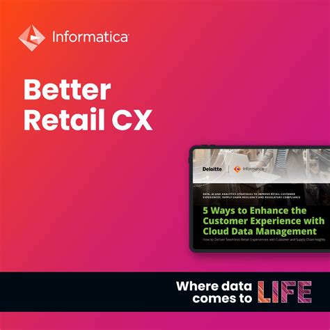 Learn To Use Ai And Analytics To Improve Personalization And