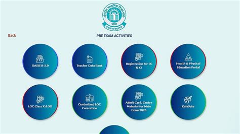 Cbse Class 10 Check