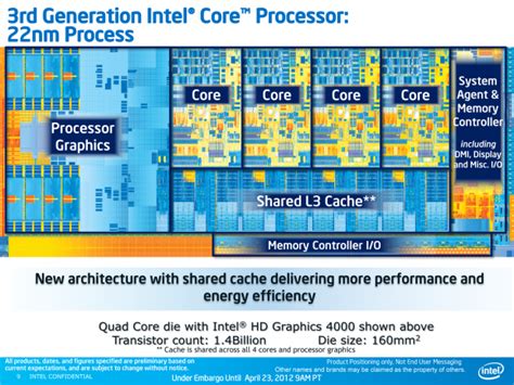Intel Core I K Lga Ivy Bridge Cpu Review