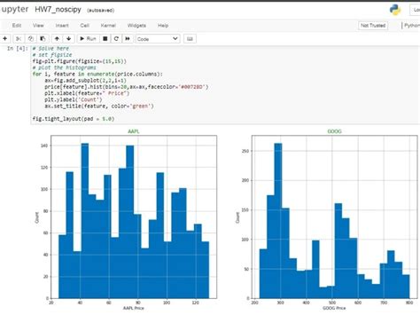 Help In Data Science And Machine Learning Projects Upwork
