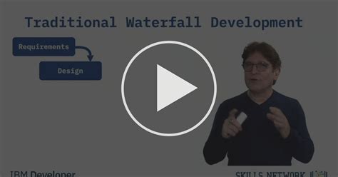 Methodologies Overview Introduction To Agile And Scrum Coursera