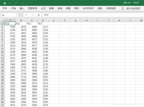 2021第二届“祥云杯”网络安全大赛 部分writeup祥云杯网络安全大赛 赛题 Csdn博客