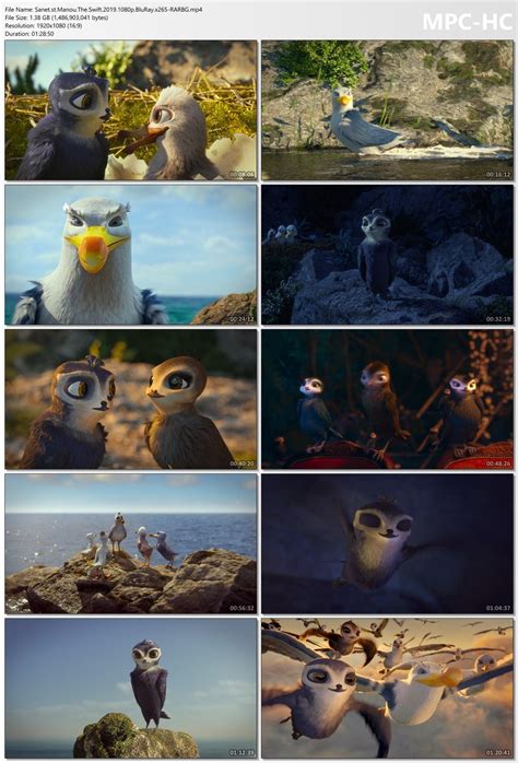 Manou The Swift 2019 1080p Bluray X265 Rarbg Softarchive