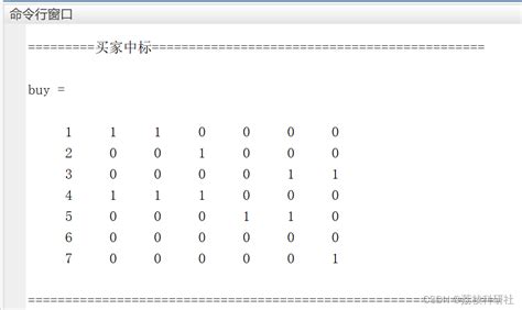 基于组合双向拍卖的共享储能机制研究matlab代码实现）拍卖算法 Matlab Csdn博客