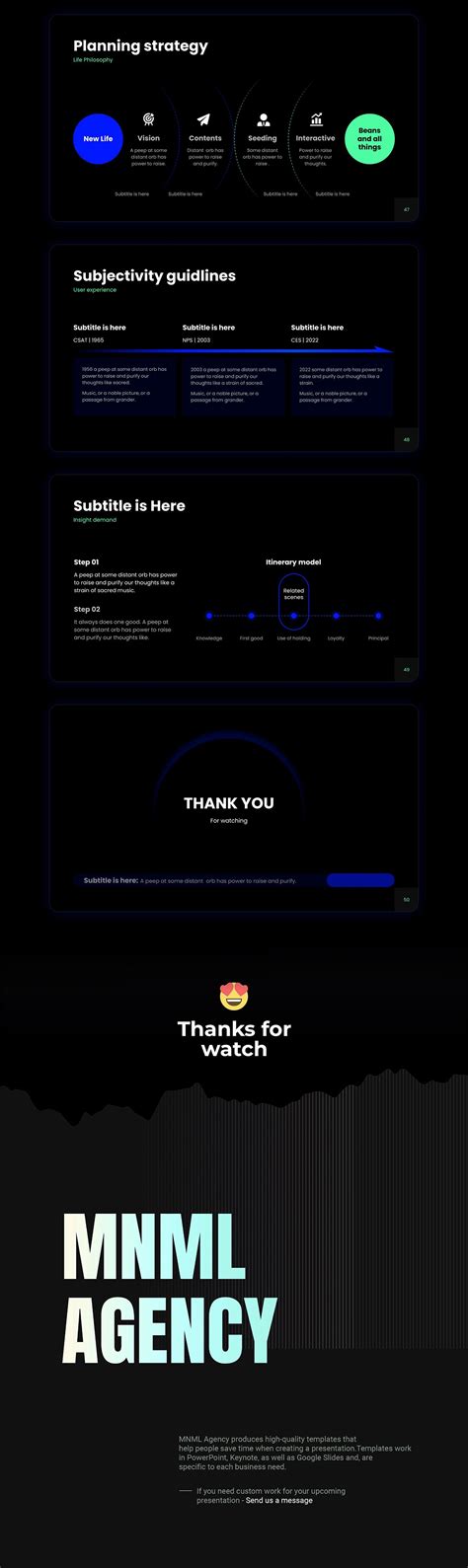 Data Visualization Presentation Design Cuts