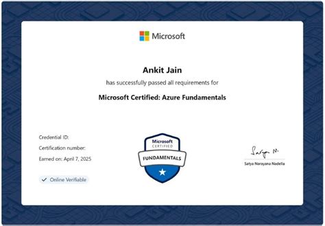 microsoftazure azurefundamentals certification cloudcomputing