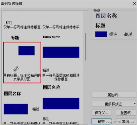 Arcgis制作横向图例arcgis图例横向图例数值由小到大 Csdn博客