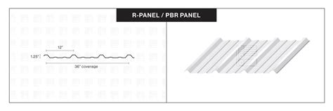 R Panel PBR Metal Roofing Panels Siding And A Variety Of Other Uses